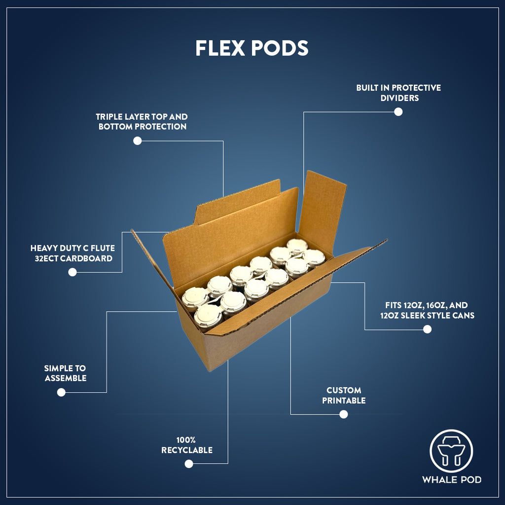12 Pack Beverage 16oz Can Shipping Box – Whale Pod Shipper